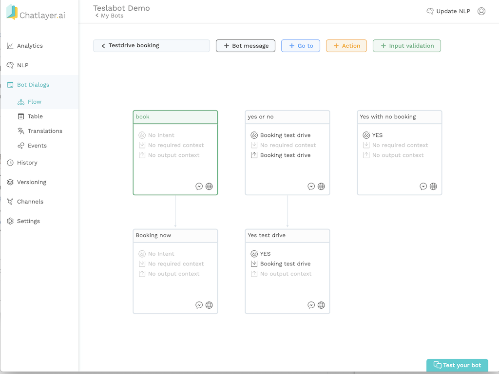 Chatlayer.ai App Integration with Zendesk Chat